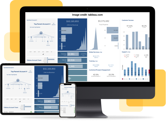 Tableau Consulting Services | Visualize & Act on Data with CUBE84